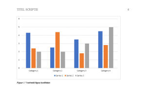Overzicht APA-stijl opmaak