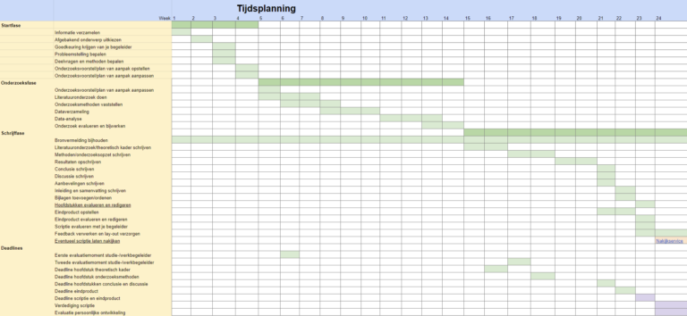 Zo maak je een tijdsplanning voor je scriptie | Voorbeeldtemplate