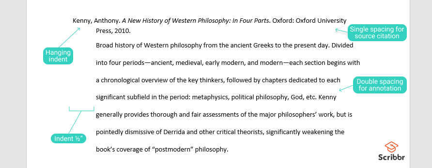 How to Write an Annotated Bibliography in Chicago/Turabian Style How to Write an Annotated Bibliography in Chicago/Turabian Style